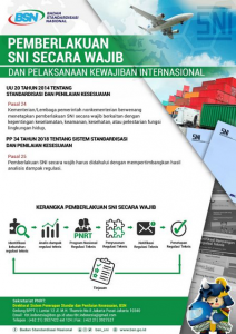 Latest Mandatory SNI 2022 (Technical Regulations (Mandatory SNI ...